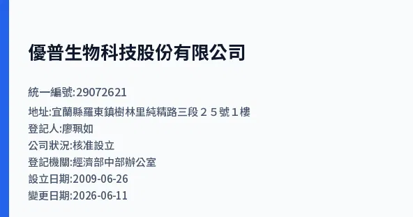 優普生物科技股份有限公司的照片-統編 29072621(宜蘭縣) 公司登記資料與營業項目詳細圖表