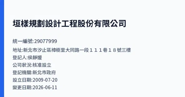 垣樣規劃設計工程股份有限公司的照片-統編 29077999(新北市) 公司登記資料與營業項目詳細圖表