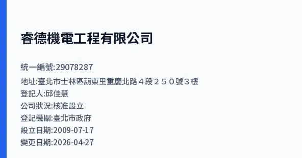 睿德機電工程有限公司的照片-統編 29078287(臺北市) 公司登記資料與營業項目詳細圖表