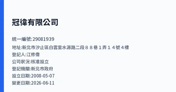 冠徫有限公司的照片-統編 29081939(新北市) 公司登記資料與營業項目詳細圖表