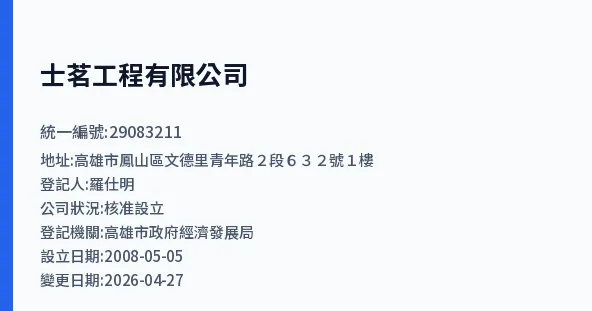 士茗工程有限公司的照片-統編 29083211(高雄市) 公司登記資料與營業項目詳細圖表
