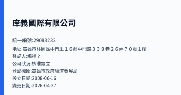 庠義國際有限公司的照片-統編 29083232(高雄市) 公司登記資料與營業項目詳細圖表