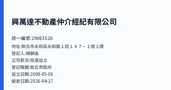 興萬達不動產仲介經紀有限公司的照片-統編 29083520(新北市) 公司登記資料與營業項目詳細圖表