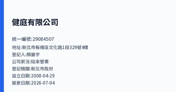 健庭有限公司的照片-統編 29084507(新北市) 公司登記資料與營業項目詳細圖表