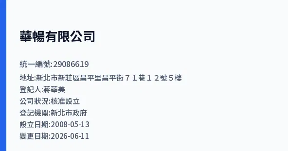 華暢有限公司的照片-統編 29086619(新北市) 公司登記資料與營業項目詳細圖表