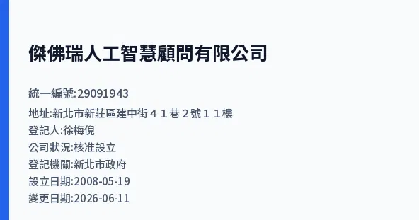 傑佛瑞人工智慧顧問有限公司的照片-統編 29091943(新北市) 公司登記資料與營業項目詳細圖表