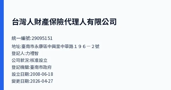 台灣人財產保險代理人有限公司的照片-統編 29095151(臺南市) 公司登記資料與營業項目詳細圖表