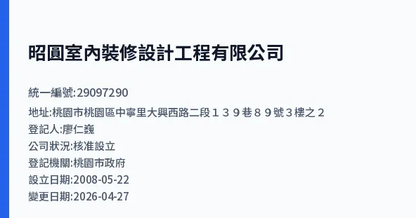 昭圓室內裝修設計工程有限公司的照片-統編 29097290(桃園市) 公司登記資料與營業項目詳細圖表