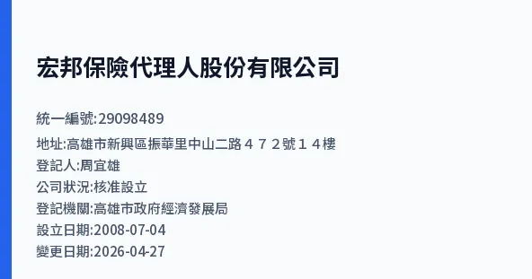宏邦保險代理人股份有限公司的照片-統編 29098489(高雄市) 公司登記資料與營業項目詳細圖表