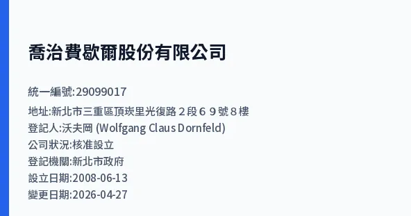 喬治費歇爾股份有限公司的照片-統編 29099017(新北市) 公司登記資料與營業項目詳細圖表
