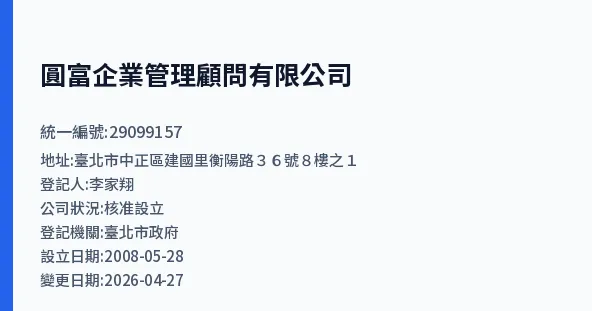 圓富企業管理顧問有限公司的照片-統編 29099157(臺北市) 公司登記資料與營業項目詳細圖表