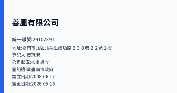 善凰有限公司的照片-統編 29102391(臺南市) 公司登記資料與營業項目詳細圖表