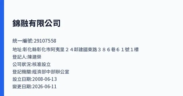 錦融有限公司的照片-統編 29107558(彰化縣) 公司登記資料與營業項目詳細圖表