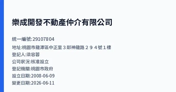 樂成開發不動產仲介有限公司的照片-統編 29107804(桃園市) 公司登記資料與營業項目詳細圖表
