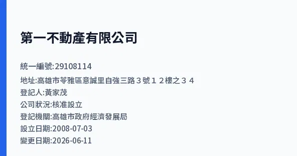 第一不動產有限公司的照片-統編 29108114(高雄市) 公司登記資料與營業項目詳細圖表
