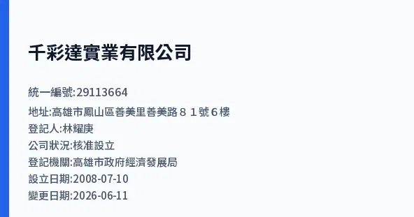 千彩達實業有限公司的照片-統編 29113664(高雄市) 公司登記資料與營業項目詳細圖表