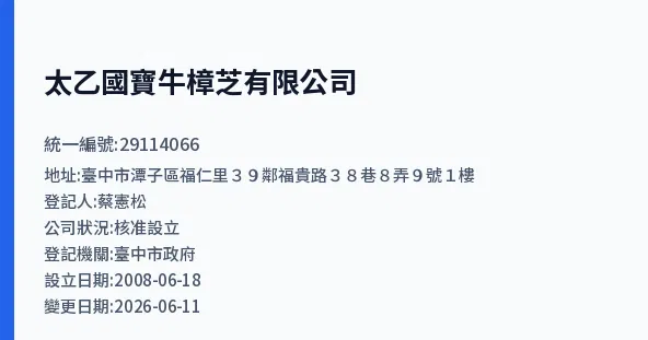 太乙國寶牛樟芝有限公司的照片-統編 29114066(臺中市) 公司登記資料與營業項目詳細圖表