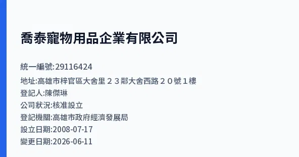 喬泰寵物用品企業有限公司的照片-統編 29116424(高雄市) 公司登記資料與營業項目詳細圖表