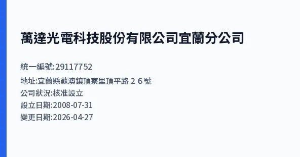 萬達光電科技股份有限公司宜蘭分公司的照片-統編 29117752(宜蘭縣) 公司登記資料與營業項目詳細圖表