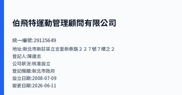 伯飛特運動管理顧問有限公司的照片-統編 29125649(新北市) 公司登記資料與營業項目詳細圖表