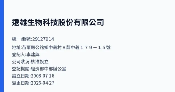 遠雄生物科技股份有限公司的照片-統編 29127914(苗栗縣) 公司登記資料與營業項目詳細圖表