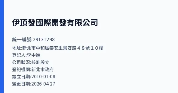 伊頂發國際開發有限公司的照片-統編 29131298(新北市) 公司登記資料與營業項目詳細圖表