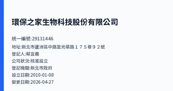 環保之家生物科技股份有限公司的照片-統編 29131446(新北市) 公司登記資料與營業項目詳細圖表