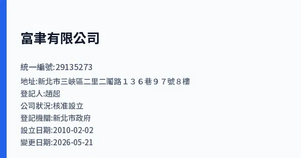 富聿有限公司的照片-統編 29135273(新北市) 公司登記資料與營業項目詳細圖表