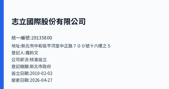 志立國際股份有限公司的照片-統編 29135800(新北市) 公司登記資料與營業項目詳細圖表