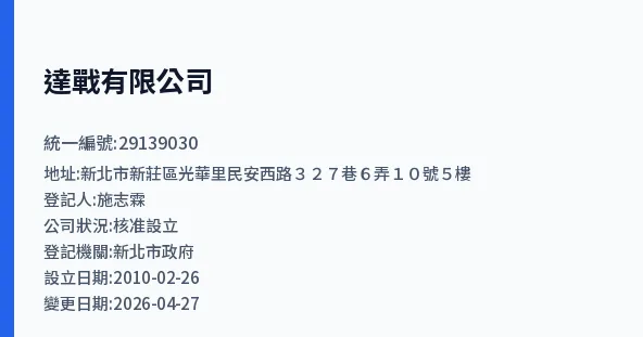 達戰有限公司的照片-統編 29139030(新北市) 公司登記資料與營業項目詳細圖表