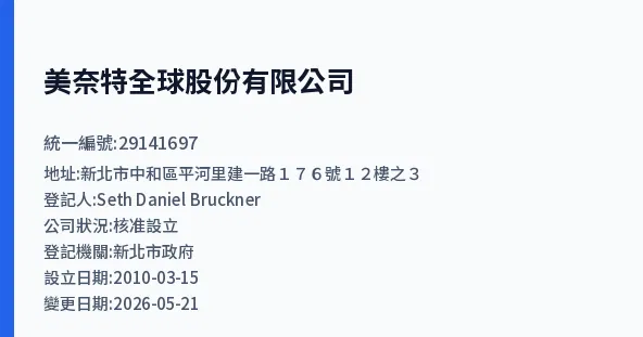 美奈特全球股份有限公司的照片-統編 29141697(新北市) 公司登記資料與營業項目詳細圖表