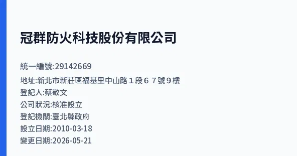冠群防火科技股份有限公司的照片-統編 29142669(新北市) 公司登記資料與營業項目詳細圖表