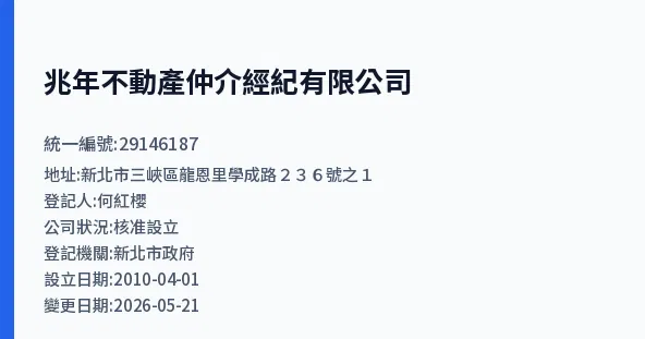 兆年不動產仲介經紀有限公司的照片-統編 29146187(新北市) 公司登記資料與營業項目詳細圖表
