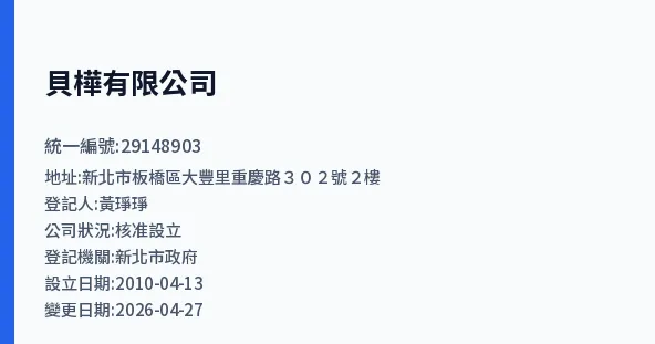 貝樺有限公司的照片-統編 29148903(新北市) 公司登記資料與營業項目詳細圖表