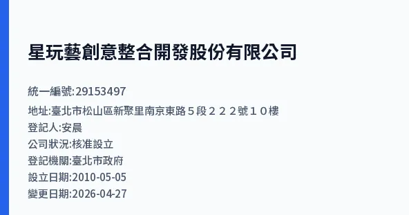 星玩藝創意整合開發股份有限公司的照片-統編 29153497(臺北市) 公司登記資料與營業項目詳細圖表