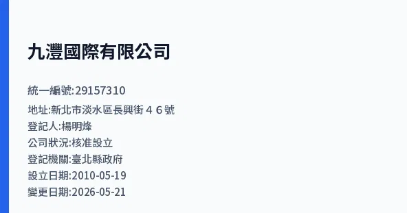 九灃國際有限公司的照片-統編 29157310(新北市) 公司登記資料與營業項目詳細圖表