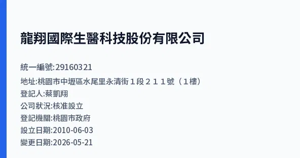 龍翔國際生醫科技股份有限公司的照片-統編 29160321(桃園市) 公司登記資料與營業項目詳細圖表