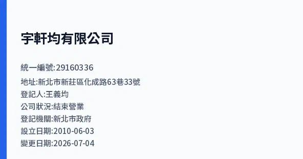 宇軒均有限公司的照片-統編 29160336(新北市) 公司登記資料與營業項目詳細圖表
