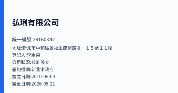 弘琍有限公司的照片-統編 29160342(新北市) 公司登記資料與營業項目詳細圖表