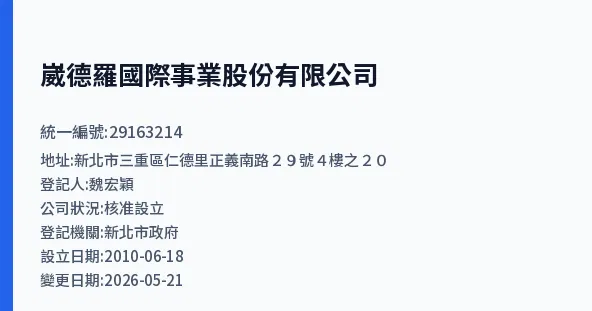 崴德羅國際事業股份有限公司的照片-統編 29163214(新北市) 公司登記資料與營業項目詳細圖表