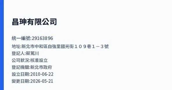 昌珅有限公司的照片-統編 29163896(新北市) 公司登記資料與營業項目詳細圖表