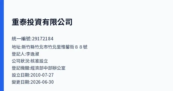 重泰投資有限公司的照片-統編 29172184(新竹縣) 公司登記資料與營業項目詳細圖表