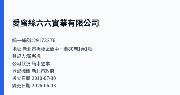 愛蜜絲六六實業有限公司的照片-統編 29173276(新北市) 公司登記資料與營業項目詳細圖表