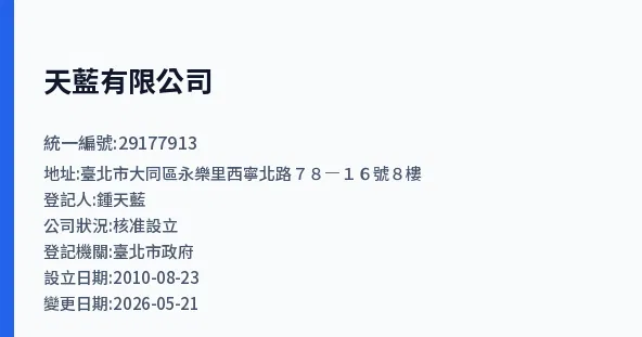 天藍有限公司的照片-統編 29177913(臺北市) 公司登記資料與營業項目詳細圖表