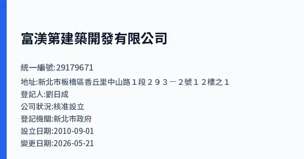 富渼第建築開發有限公司的照片-統編 29179671(新北市) 公司登記資料與營業項目詳細圖表