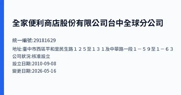 全家便利商店股份有限公司台中全球分公司的照片-統編 29181629(臺中市) 公司登記資料與營業項目詳細圖表
