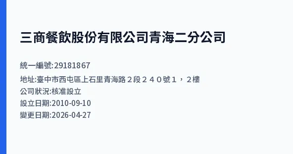 三商餐飲股份有限公司青海二分公司的照片-統編 29181867(臺中市) 公司登記資料與營業項目詳細圖表