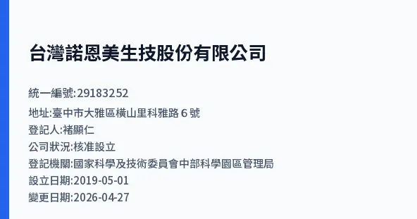 台灣諾恩美生技股份有限公司的照片-統編 29183252(臺中市) 公司登記資料與營業項目詳細圖表