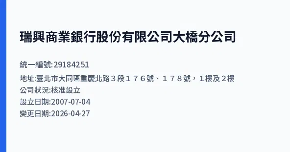 瑞興商業銀行股份有限公司大橋分公司的照片-統編 29184251(臺北市) 公司登記資料與營業項目詳細圖表
