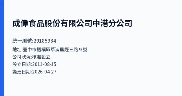 成偉食品股份有限公司中港分公司的照片-統編 29185934(臺中市) 公司登記資料與營業項目詳細圖表